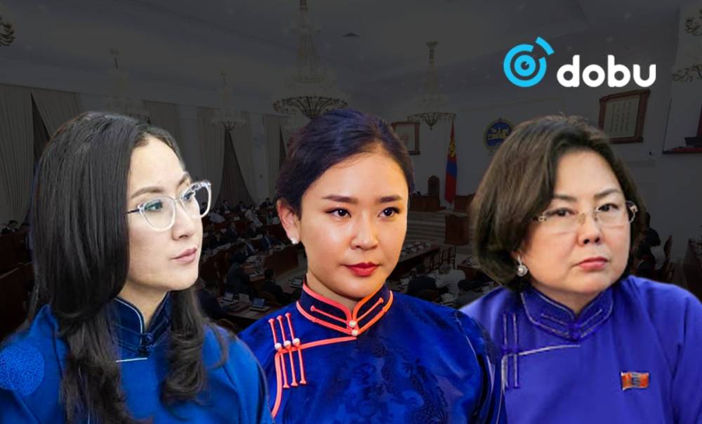 УИХ ын гишүүн С Одонтуяа Ж Баярмаа С Цэнгүүн нарын рейтинг өндөр байна Dobu Mn