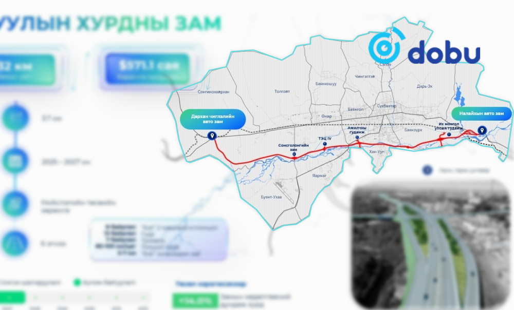 Туулын хурдны зам 13 гүүр, долоон туннелтэй байна - dobu.mn