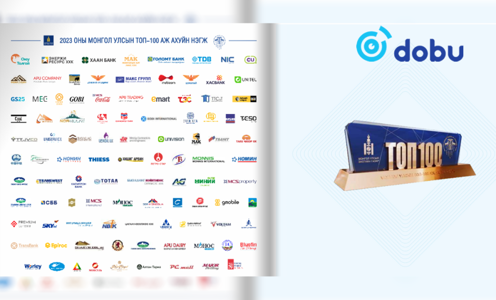 "ТОП-100" ААН болон өрсөлдөж буй 150 ААН-ийн жагсаалт - dobu.mn